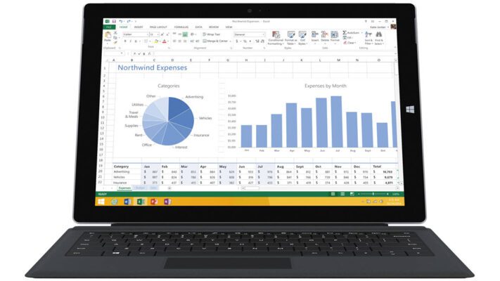 Microsoft Surface Pro 3 12-inch i5-4300U 8GB RAM 256GB SSD Touchscreen ...
